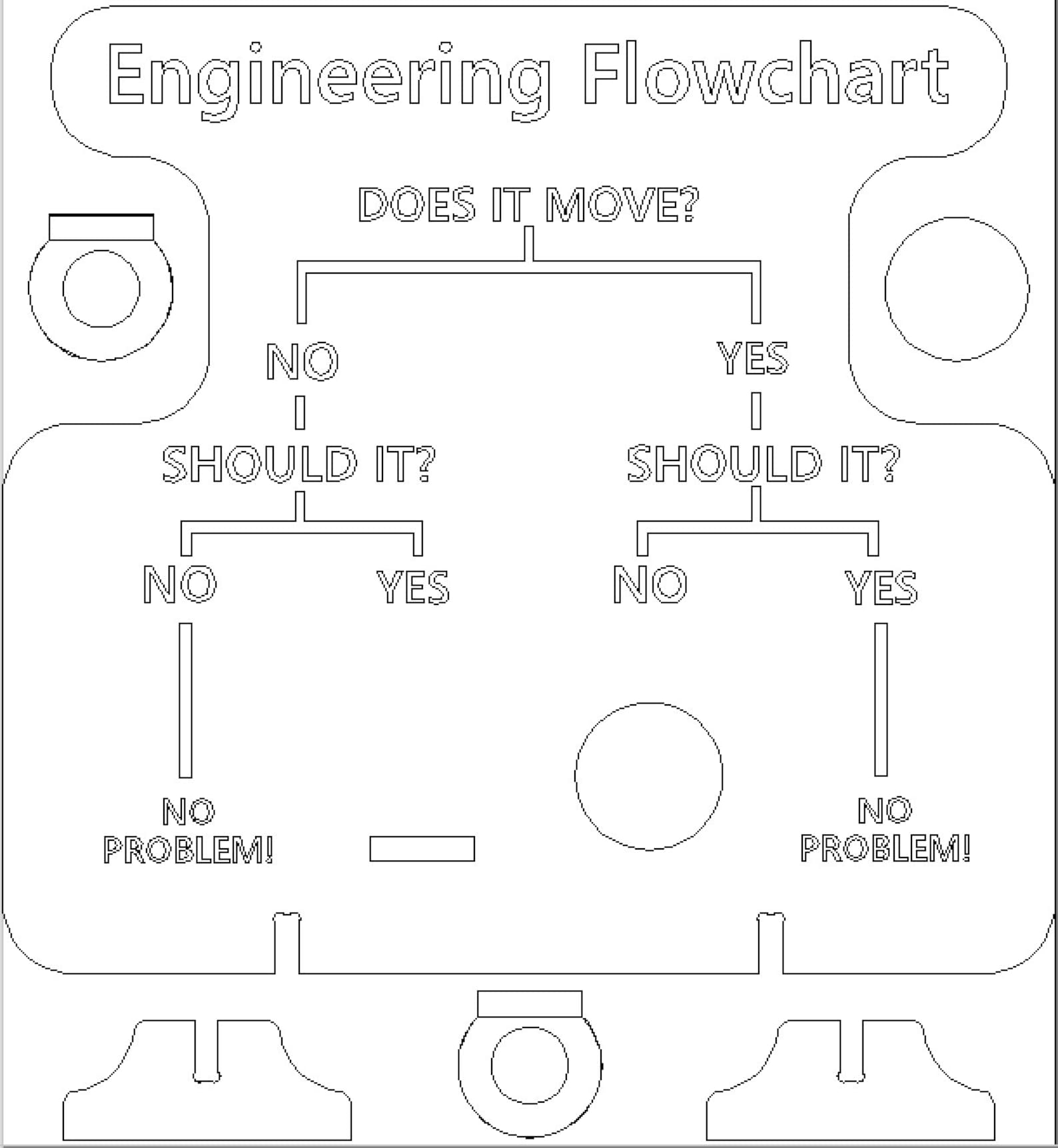 Engineering Flowchart File - Etsy