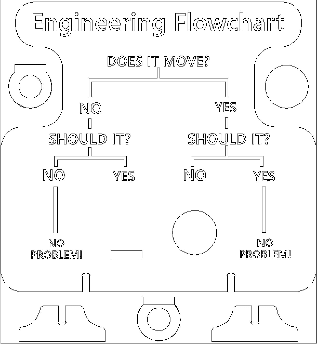 Engineering Flowchart File - Etsy