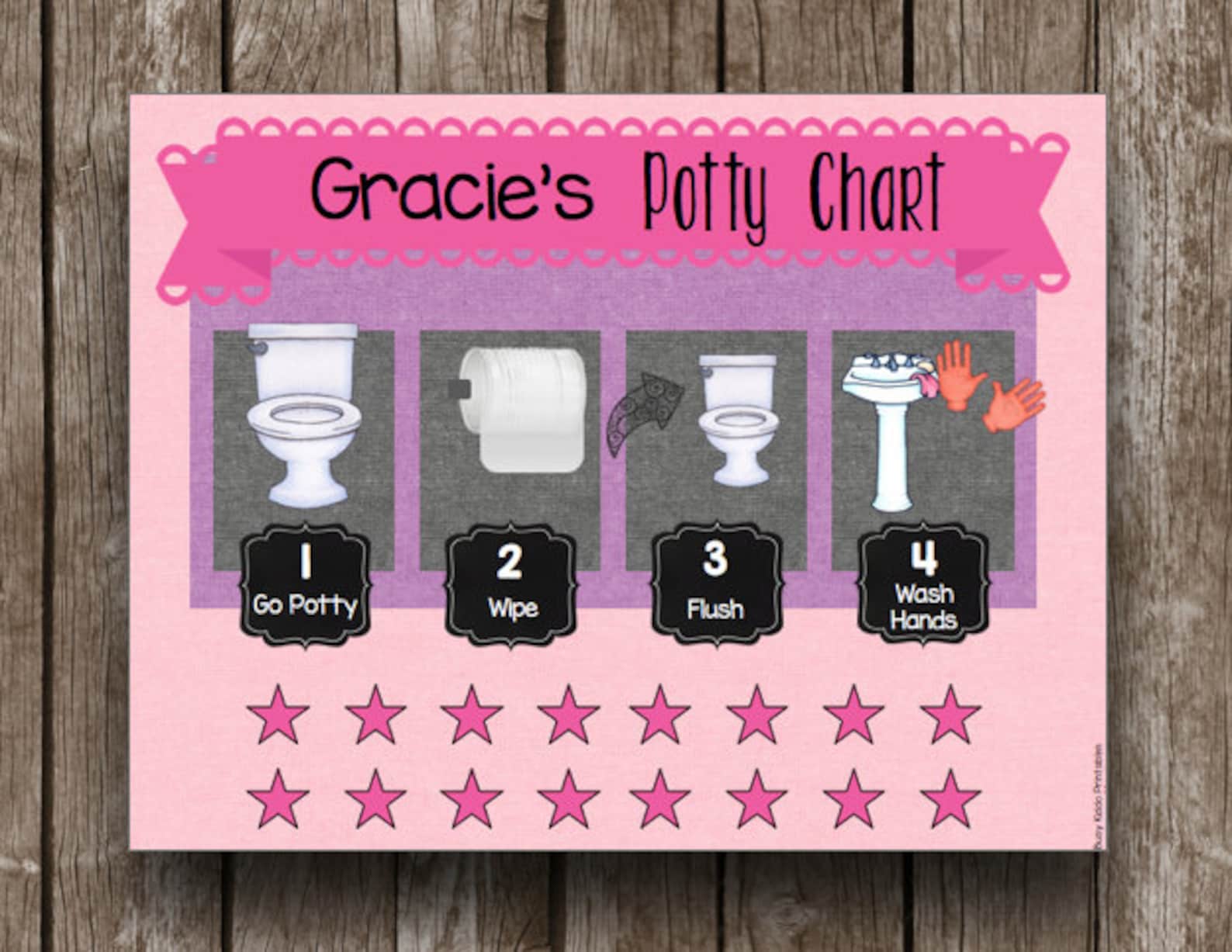 50% OFF SALE Potty Training Chart - Pink - Girl - EDITABLE - Instant ...