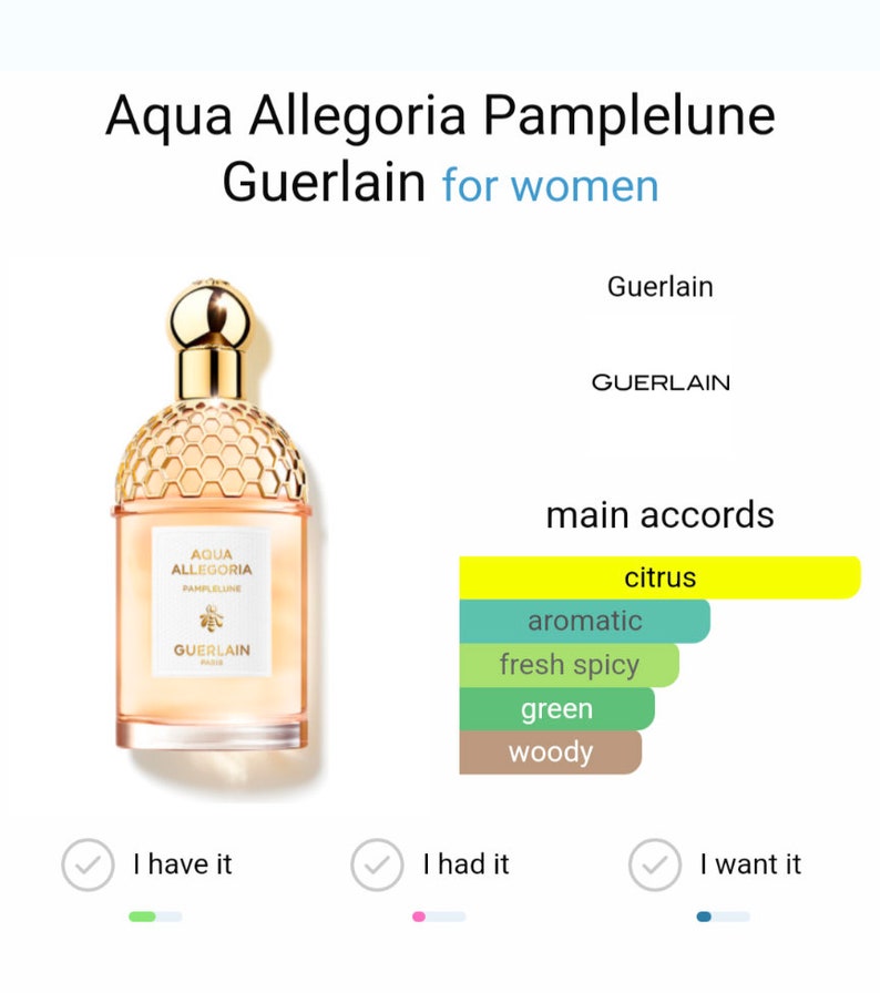 Aqua Allegoria Pamplelune Guerlain - 2ml-3ml-5ml - Sample Atomizer - Fast Shipping From USA - Etsy