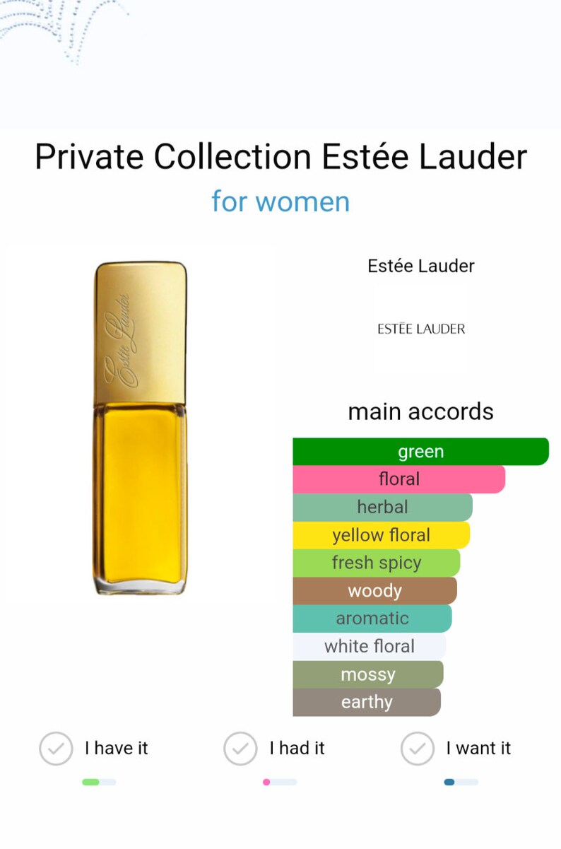 Estée Lauder Private Collection - 2ml-3ml-5ml - Sample Atomizer - Fast ...