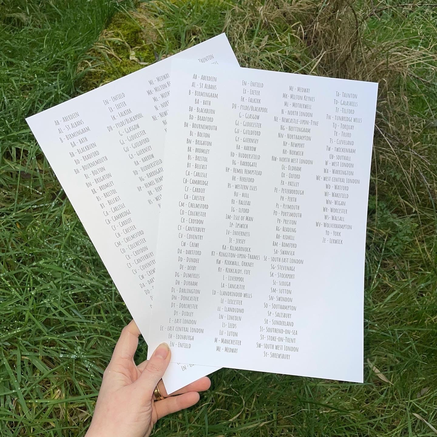 Postcode Map UK Postcode Map Small Business Order Tracker - Etsy UK