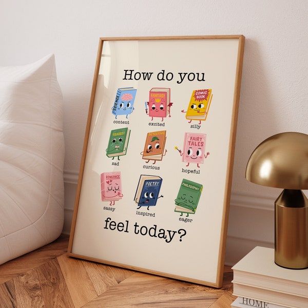 Emotions Poster - Etsy