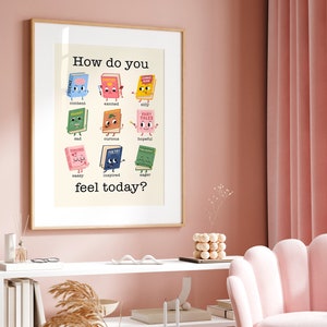 Emotions Feelings Chart Print, Classroom Educational Decor Posters ...