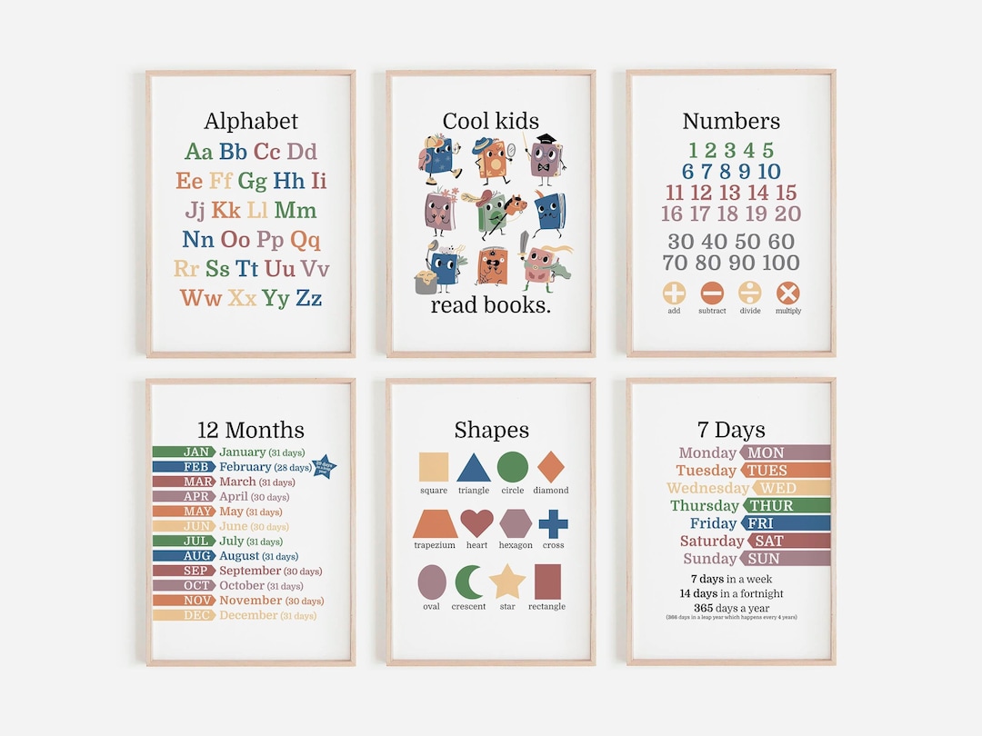 Classroom Learning Posters, Educational Elementary Primary School Print ...