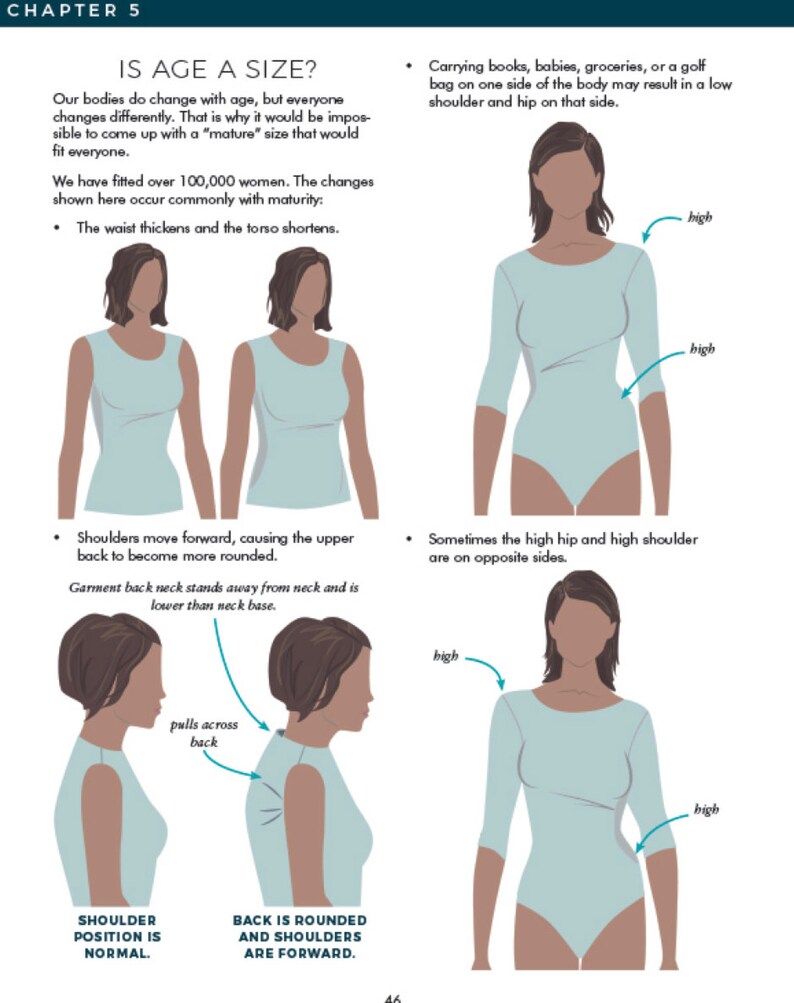 The Palmer Pletsch Complete Guide to Fitting : Sew Great Clothes for ...