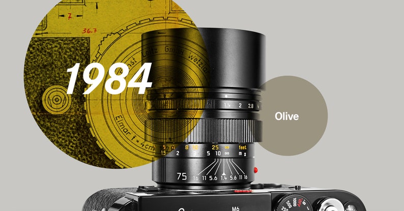 Leica Poster, Photography Poster, Leica Camera, Modern Camera Poster ...