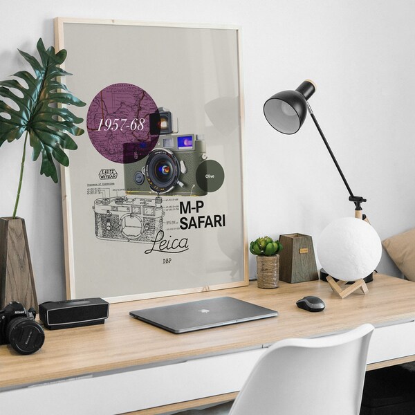 Camera Poster - Etsy