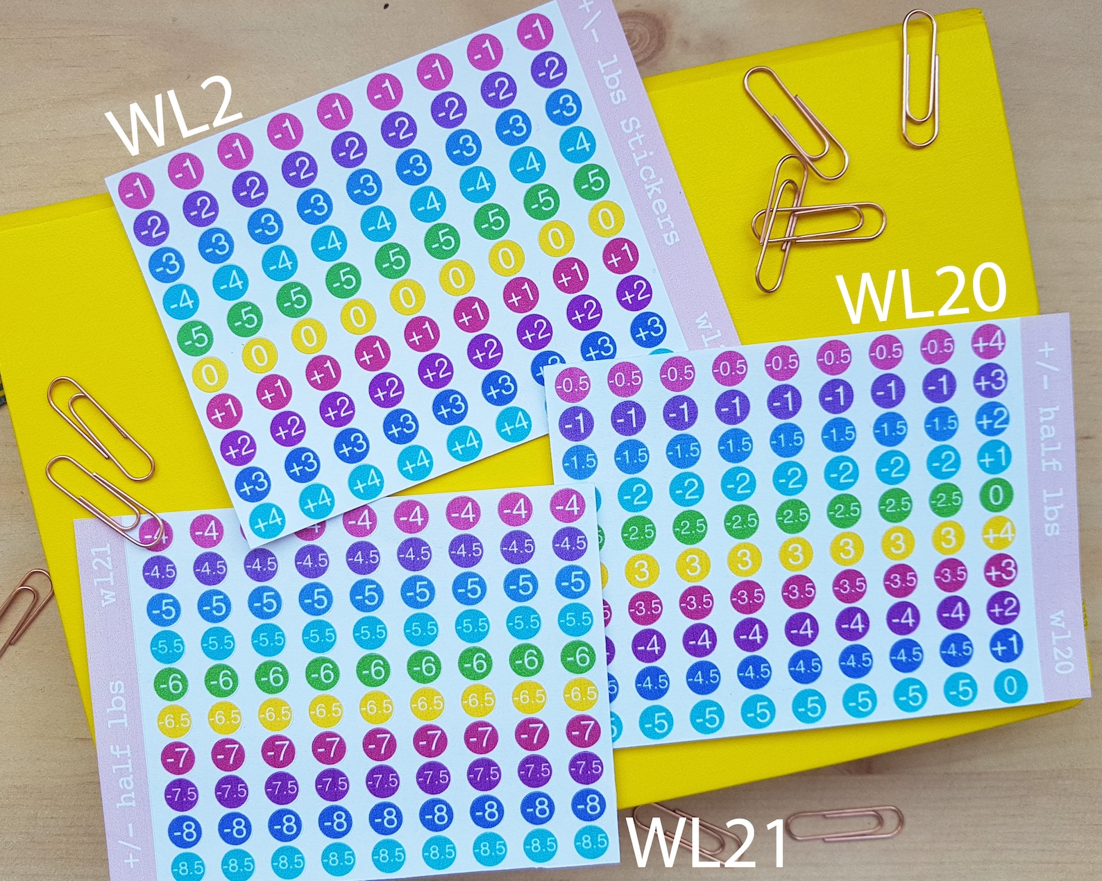 Weight Loss Stickers Planner Diary Bullet Journal - Etsy