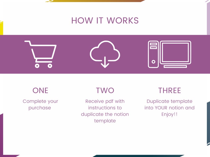 Notion Template | the 300 Things List | Notion Dashboard, Planner, Life ...
