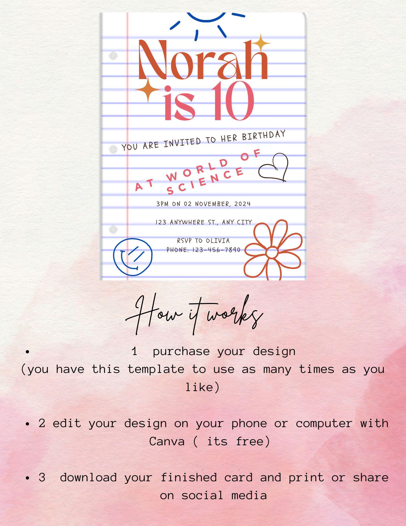 Editable Doodle Style Birthday Invite 5x7 Invites - Etsy