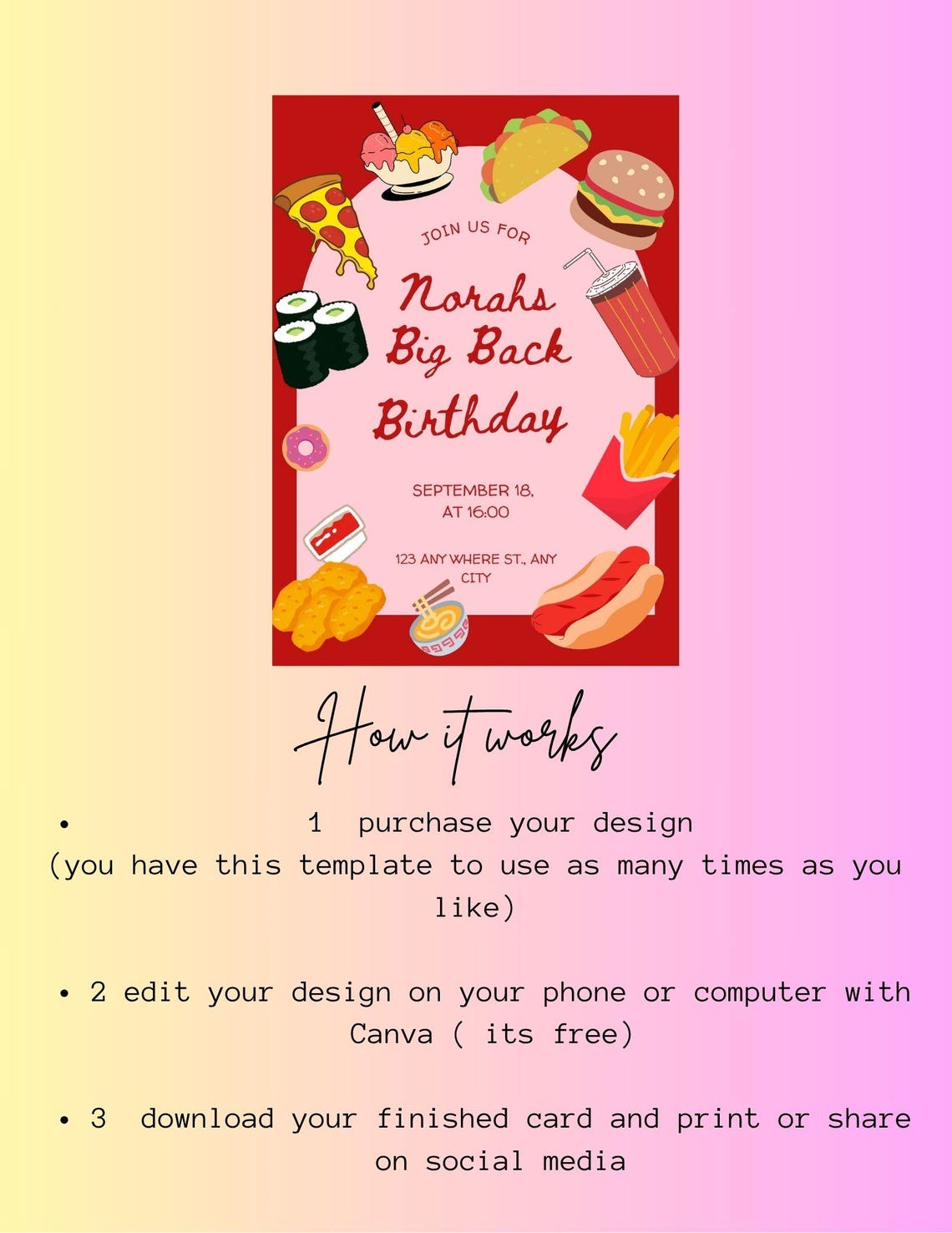 Editable Fast Food Party Invitation, Big Back Birthday, 5x7 Invites - Etsy