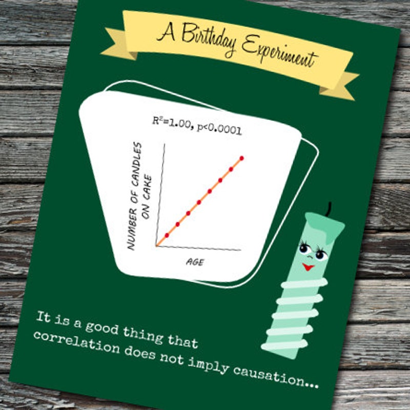 Statistics Birthday Card - Etsy