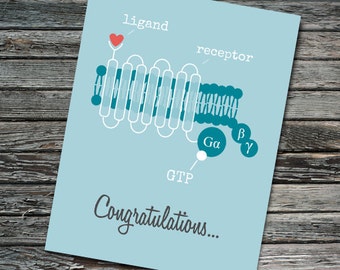 Chemistry Wedding Card - Etsy