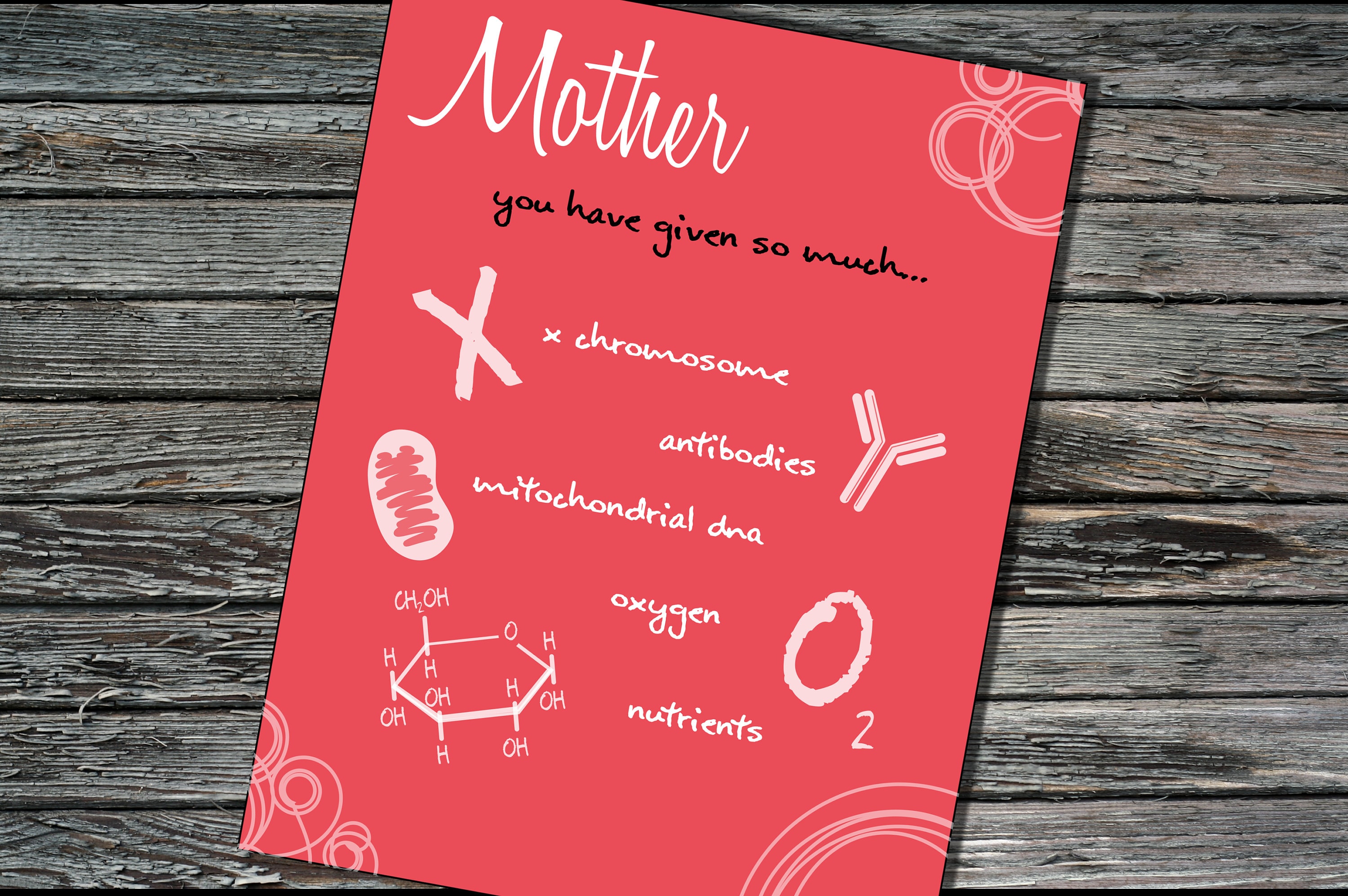 Science Mother's Day Card | Womb Biology Humor | Scientist, Professor ...