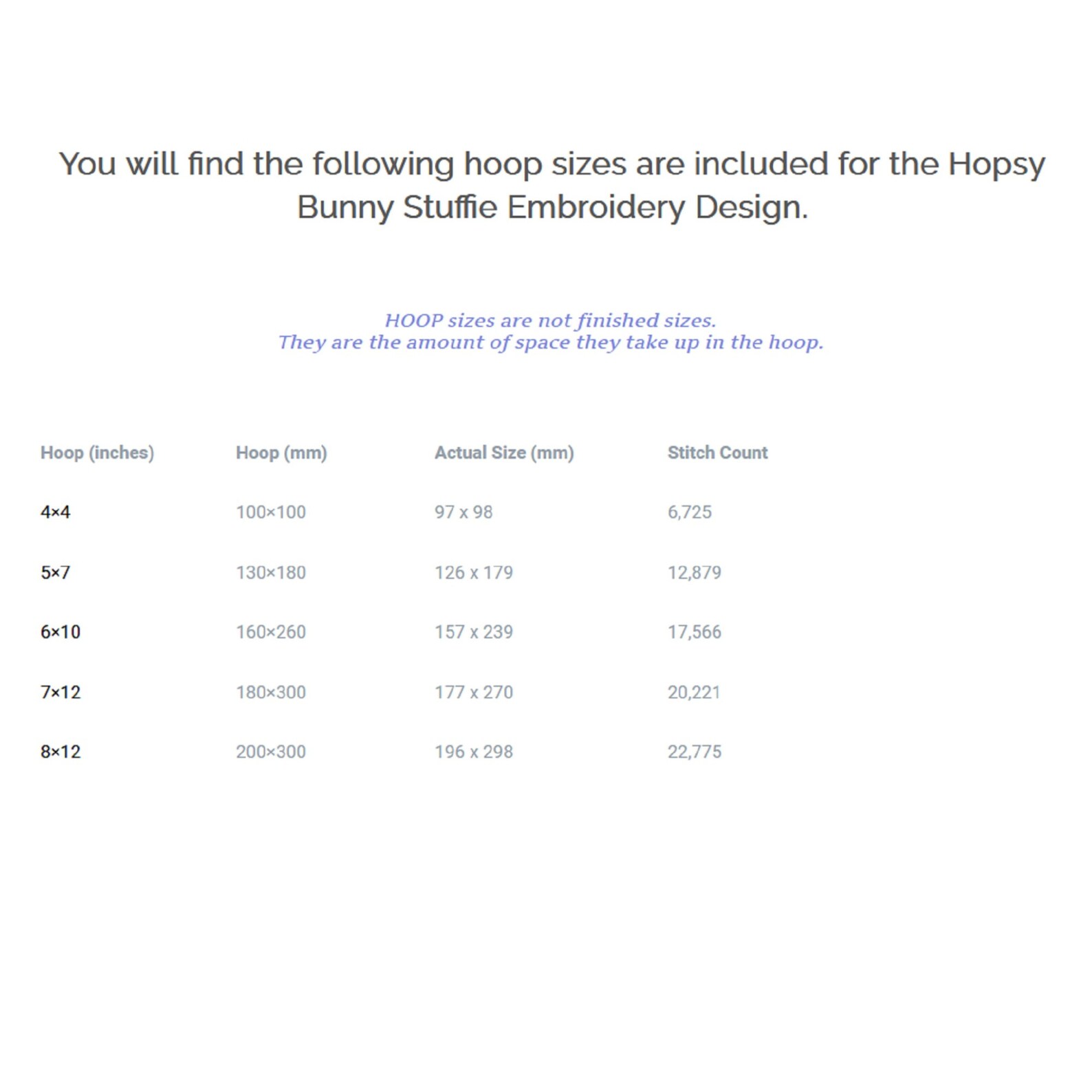 Hopsy Bunny Stuffie in the Hoop Embroidery Machine Design - Etsy