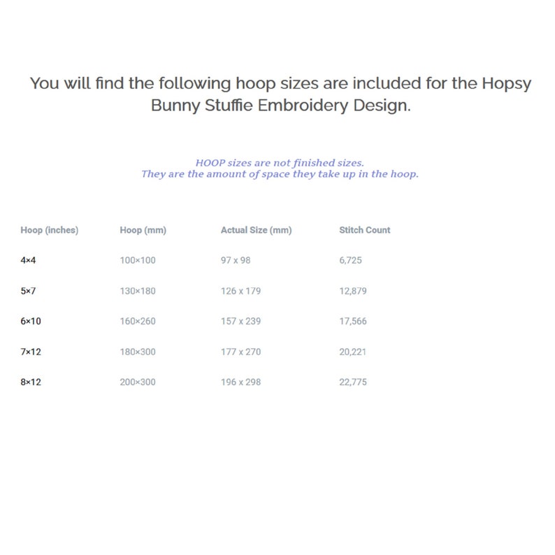 Hopsy Bunny Stuffie in the Hoop Embroidery Machine Design - Etsy