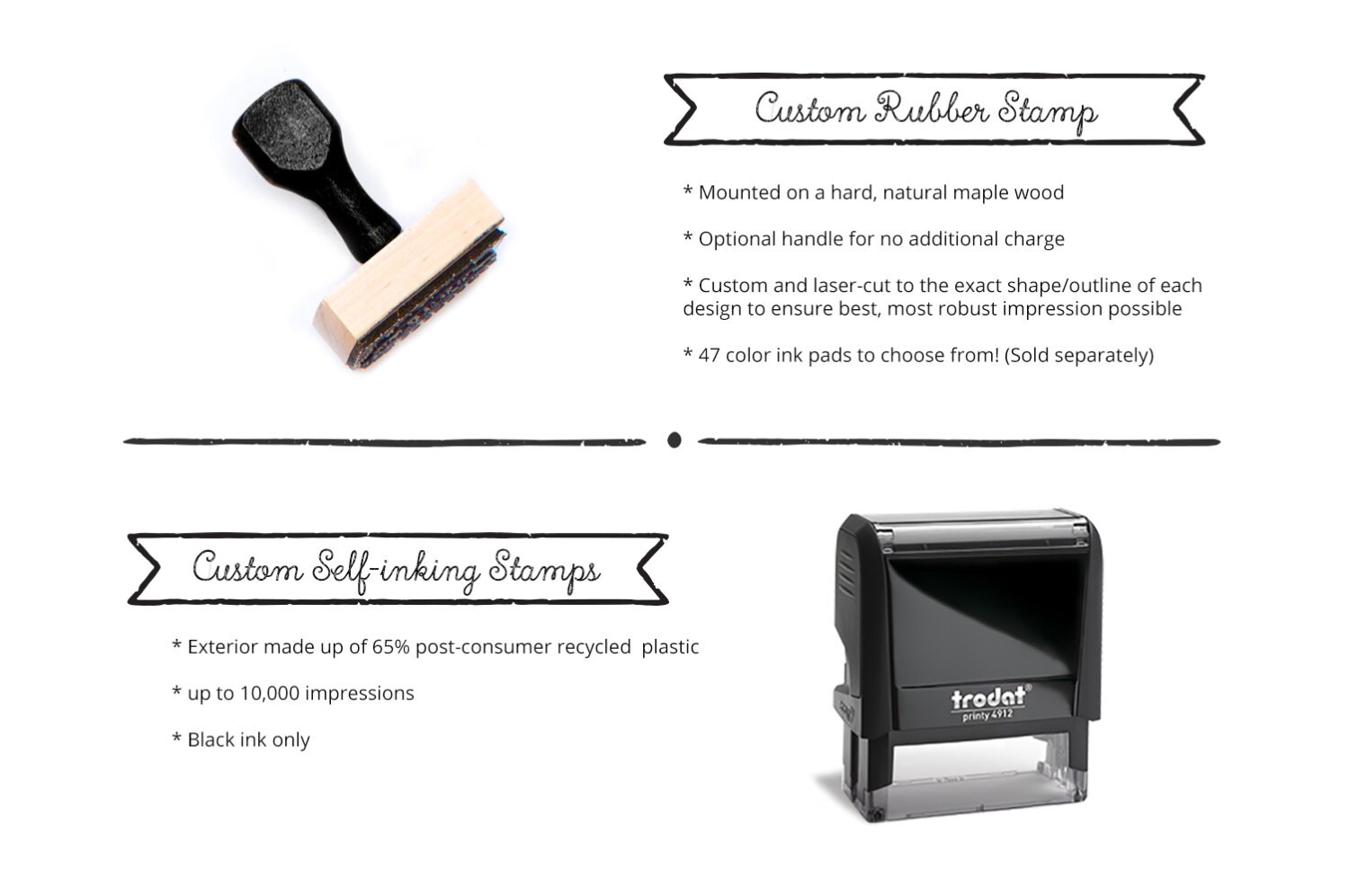 Custom Wedding Invitation Stamp - Customized Rubber Stamp - Self Inking ...