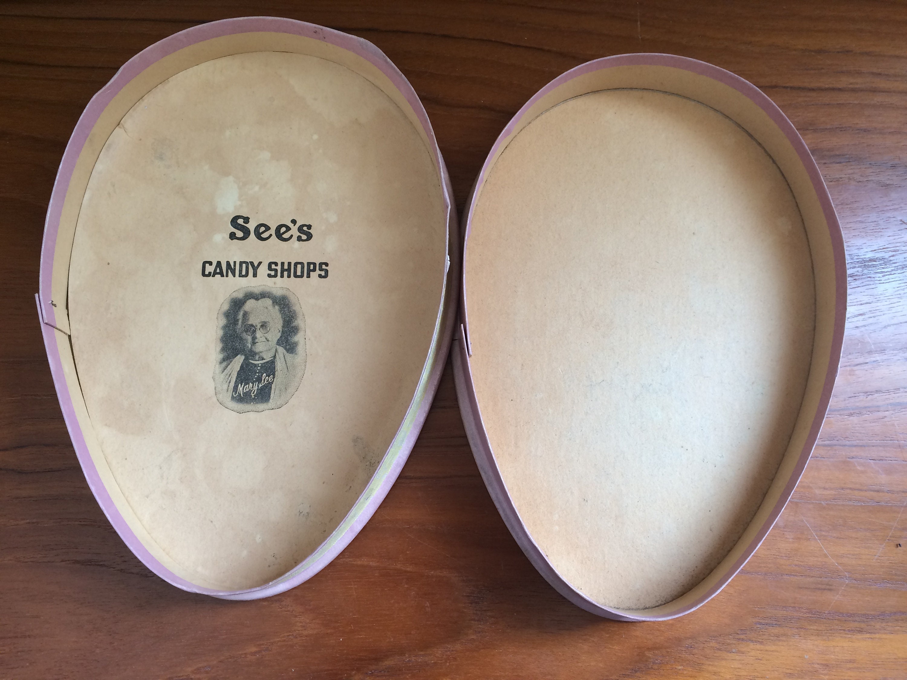 Vintage See's Egg-shaped Happy Easter Box With Velvet - Etsy