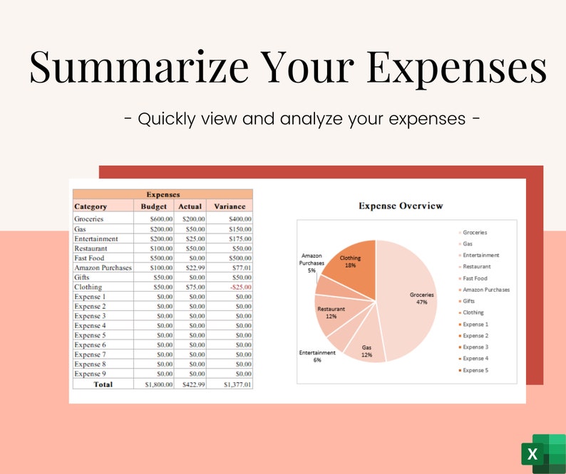 Simple Monthly Budget Spreadsheet, Financial Planner, Excel Budget ...