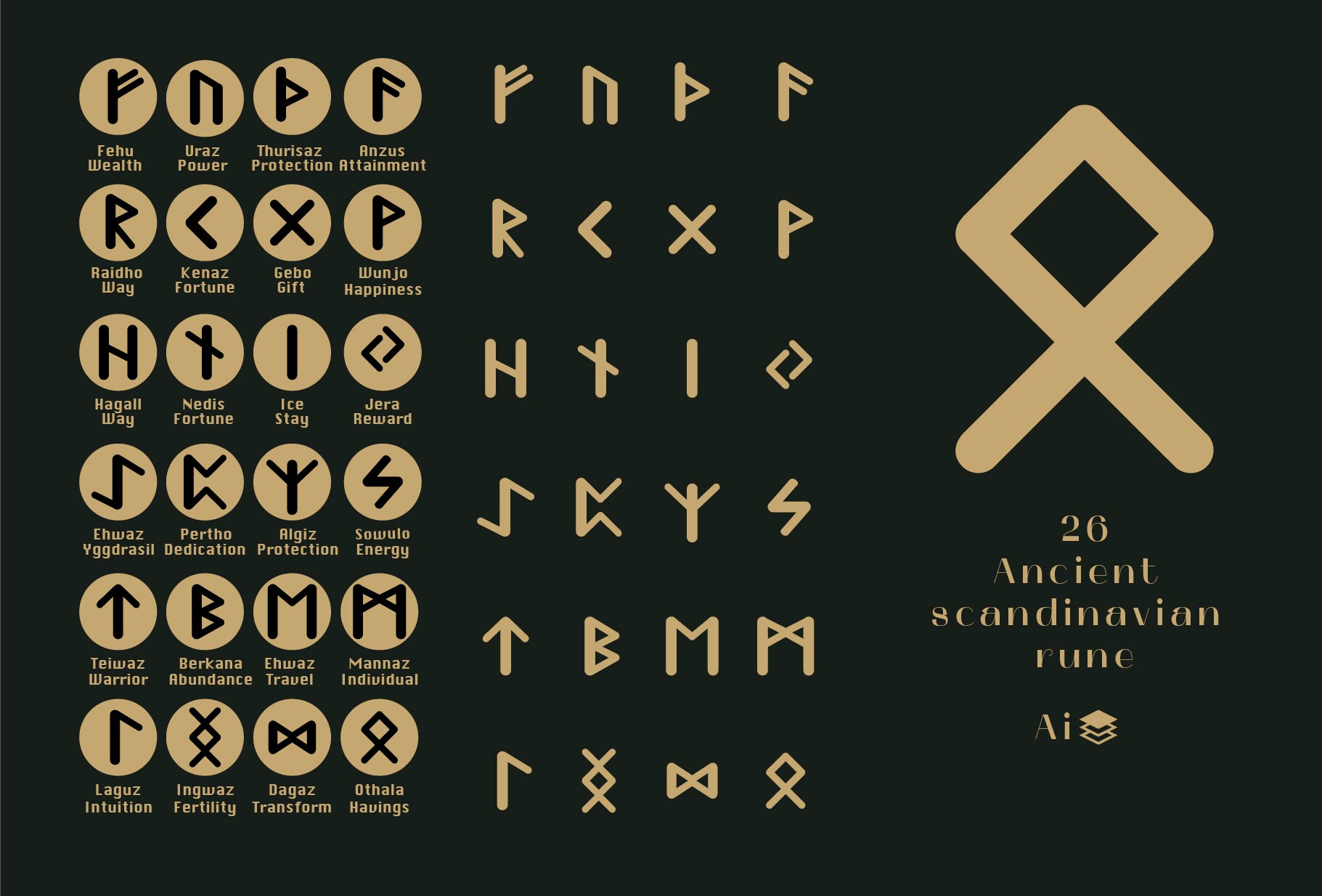 Printable Playing Cards Runes Deck Ancient Runes Cards | Etsy