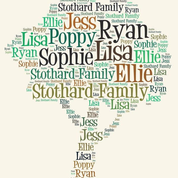 Tree Word Art - Etsy UK