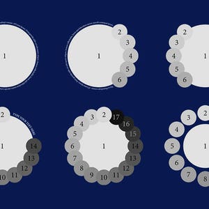 Circle Layouts Automated Photoshop PSD Templates - Etsy