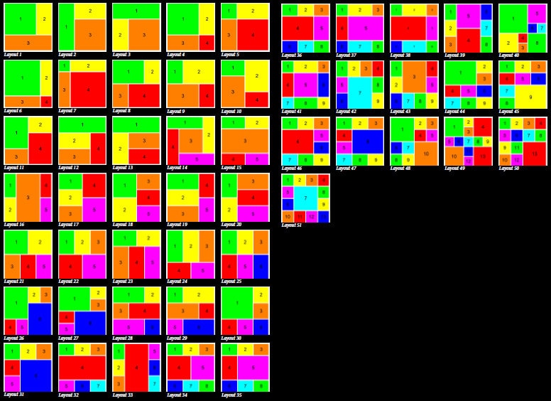 Page Layouts Photoshop Actions Bundle - Etsy