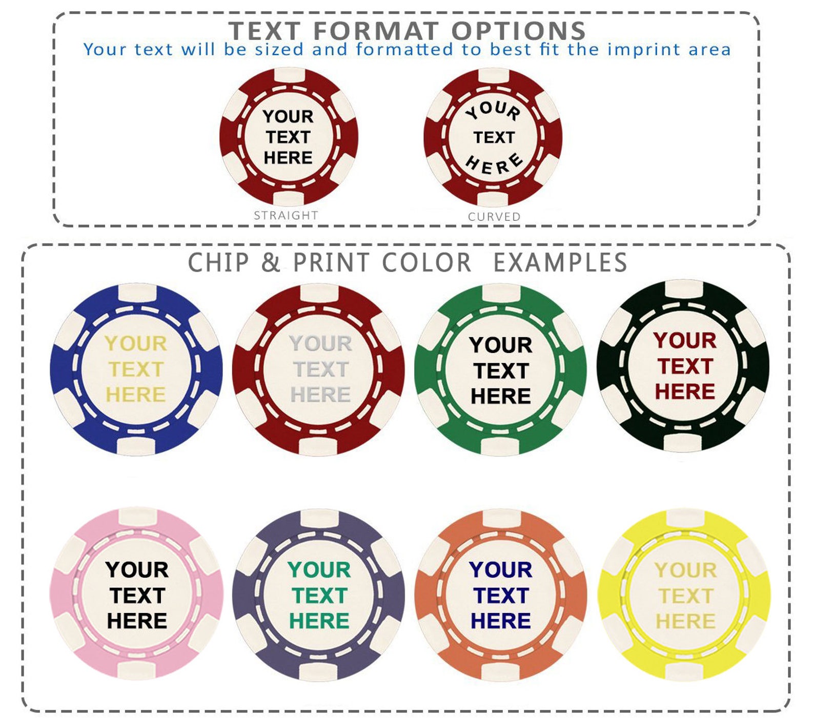1 to 1000 Custom Poker Chips Imprinted With Your Personalized - Etsy