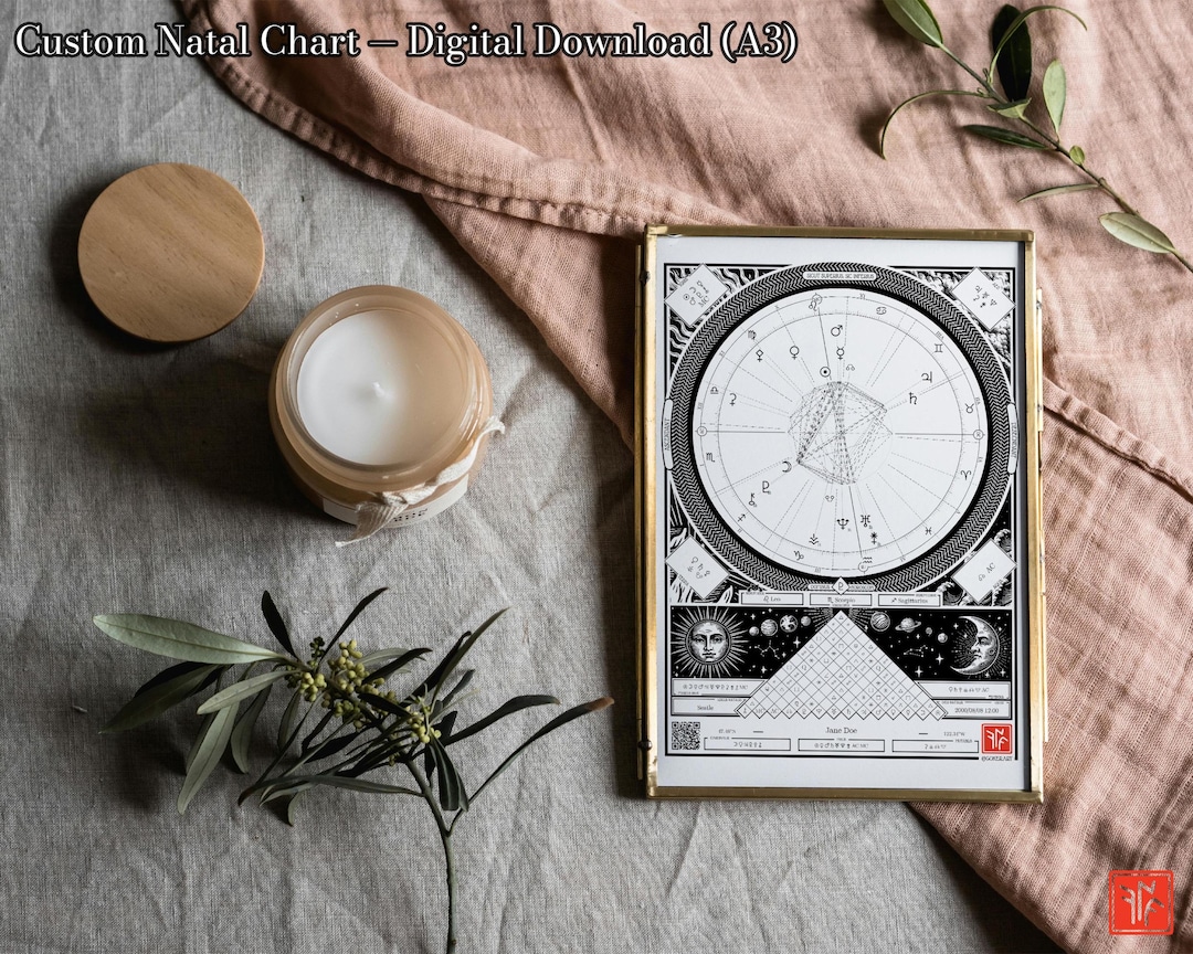 Custom Natal Chart Poster (digital) • Personalized Astrology Birth ...