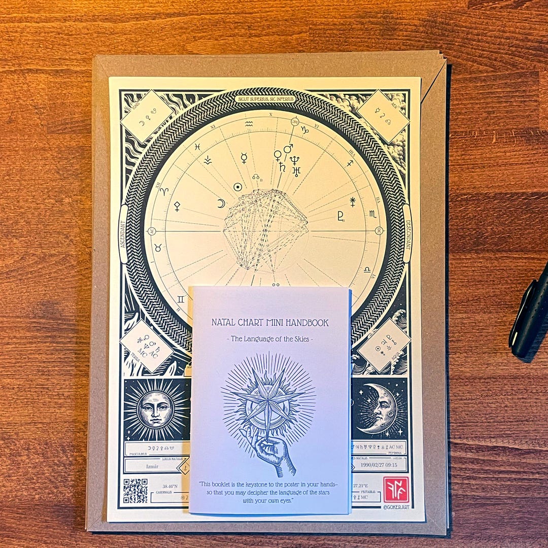 Custom Natal Chart Poster – Personalized Astrology Birth Chart (QR ...