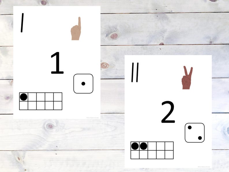 Number 1-10 Printable Poster Set | Early Math Classroom Decor (PDF) - Etsy