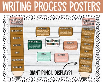 Editable Writing Process Posters, English Posters, ELA Educational ...