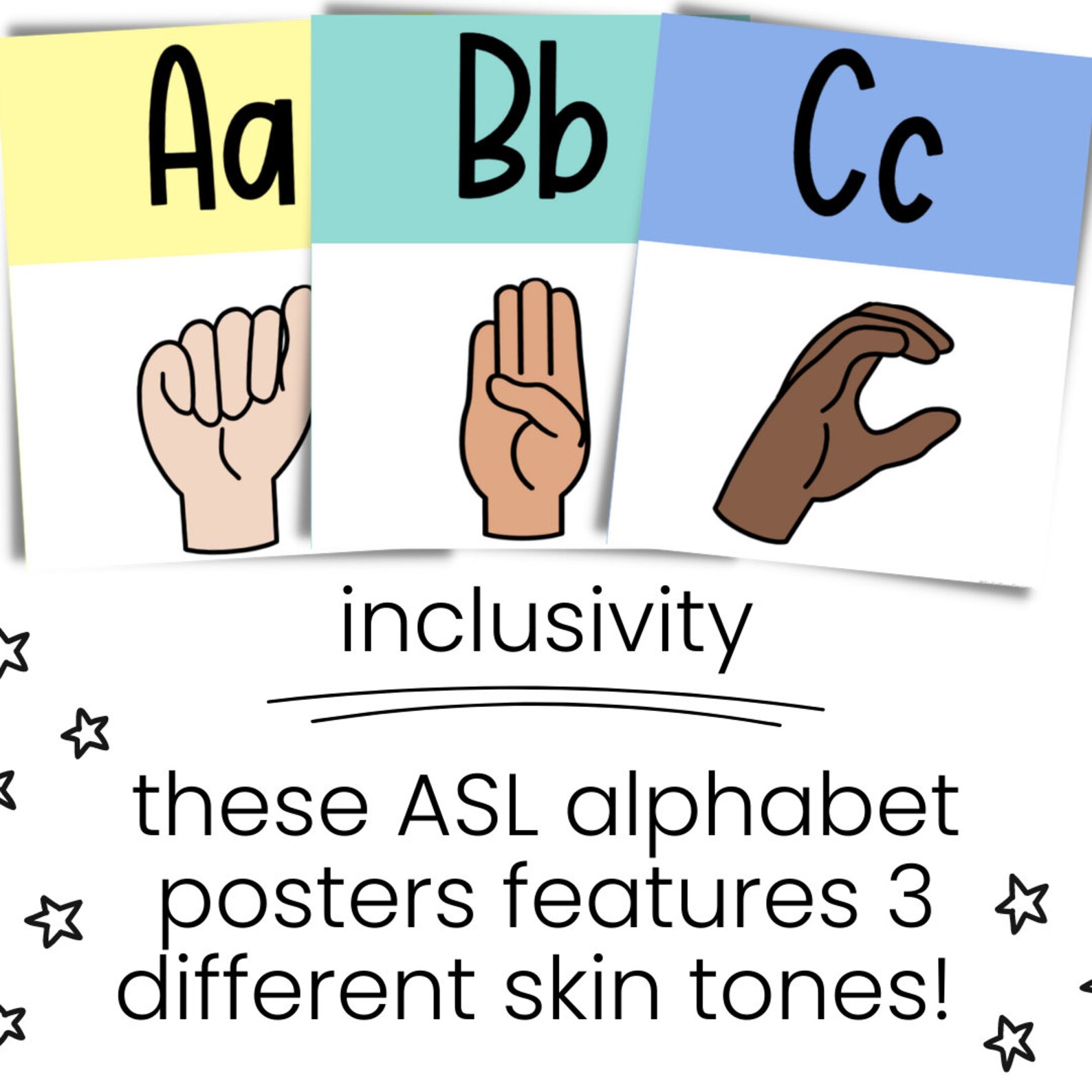 Sign Language Alphabet Posters for the Classroom, Elementary School ...