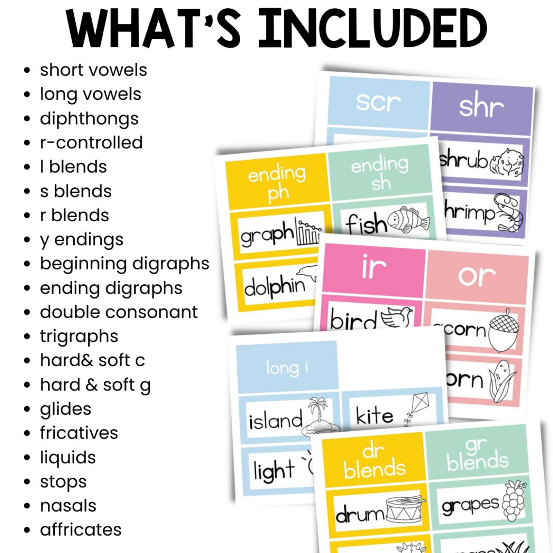 Editable Sound Wall Display for Classroom, Retro Sound Wall Display ...