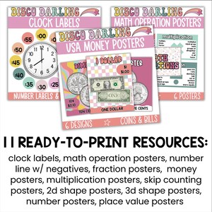 Math Classroom Posters, Math Posters for Classroom, Groovy Retro ...