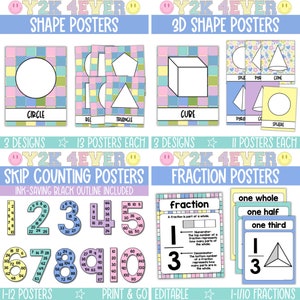 Math Classroom Posters, Math Posters for Classroom, Groovy Retro ...