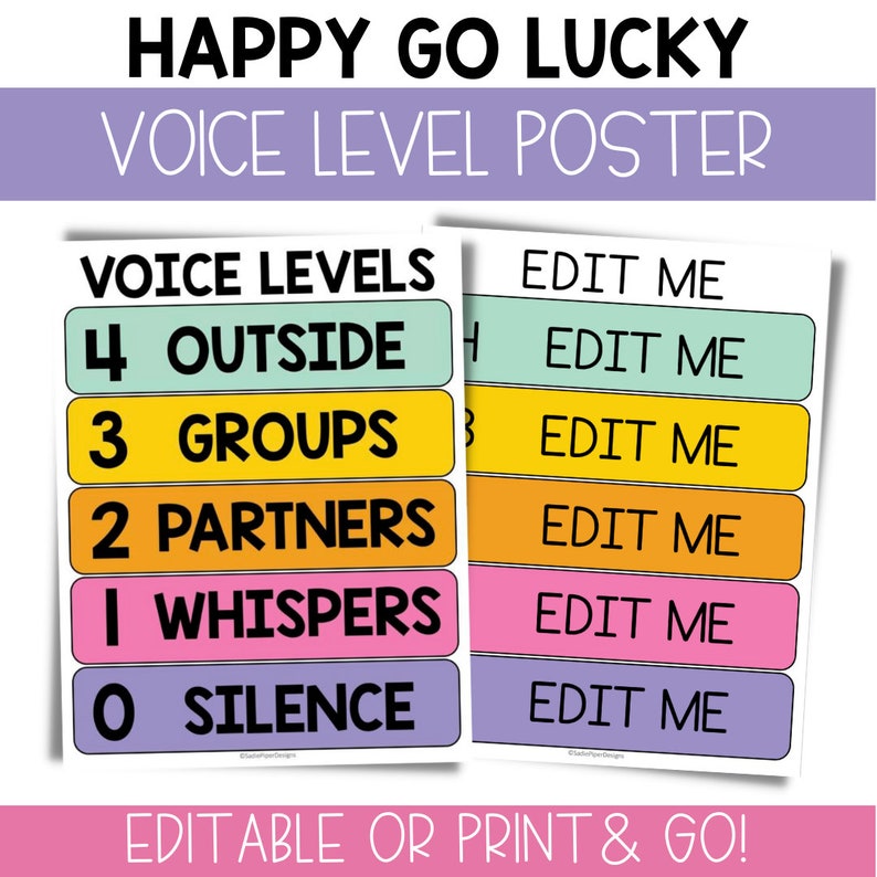 Editable Voice Level Posters Retro Voice Level Poster Retro - Etsy