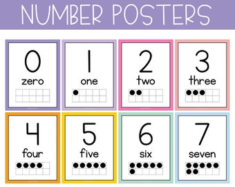 Number Posters Classroom Decor California Dreamer - Etsy Australia