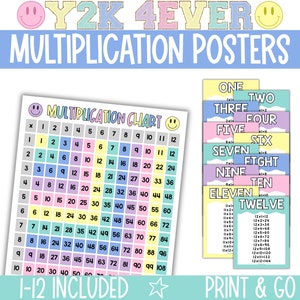 Retro Multiplication Posters, Times Tables, Multiplication Chart ...