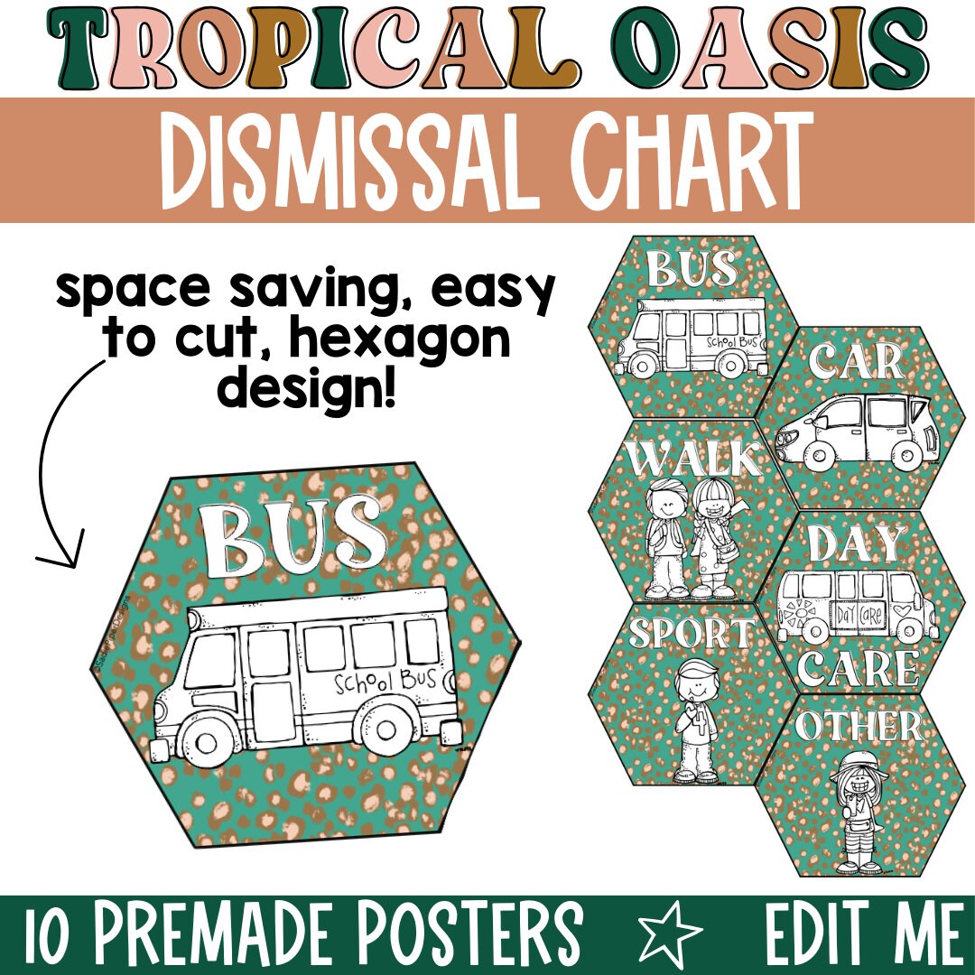 Tropical Dismissal Chart for Classroom, How We Go Home Display Chart ...