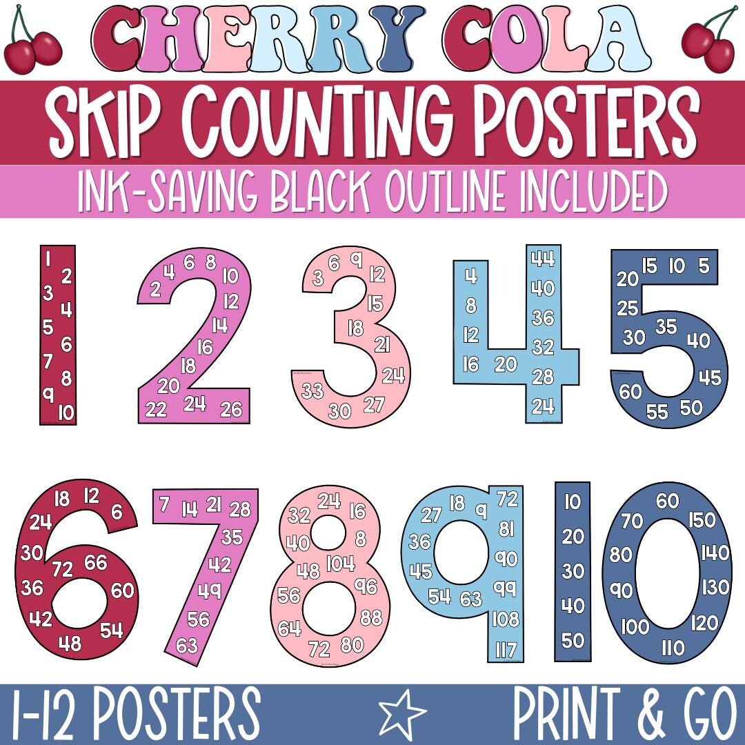Skip Counting Posters, Multiplication Posters, Math Posters, Retro Math ...