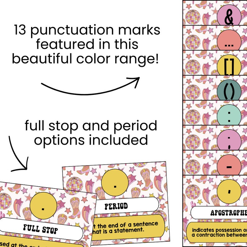 Punctuation Posters, English Posters, ELA Educational Posters, Language ...