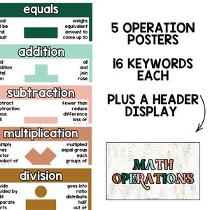 Boho Math Operation Posters, Math Symbol Poster, Math Keywords Posters ...