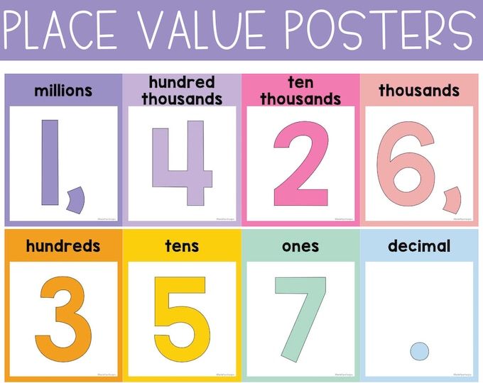 Place Value Chart - Etsy