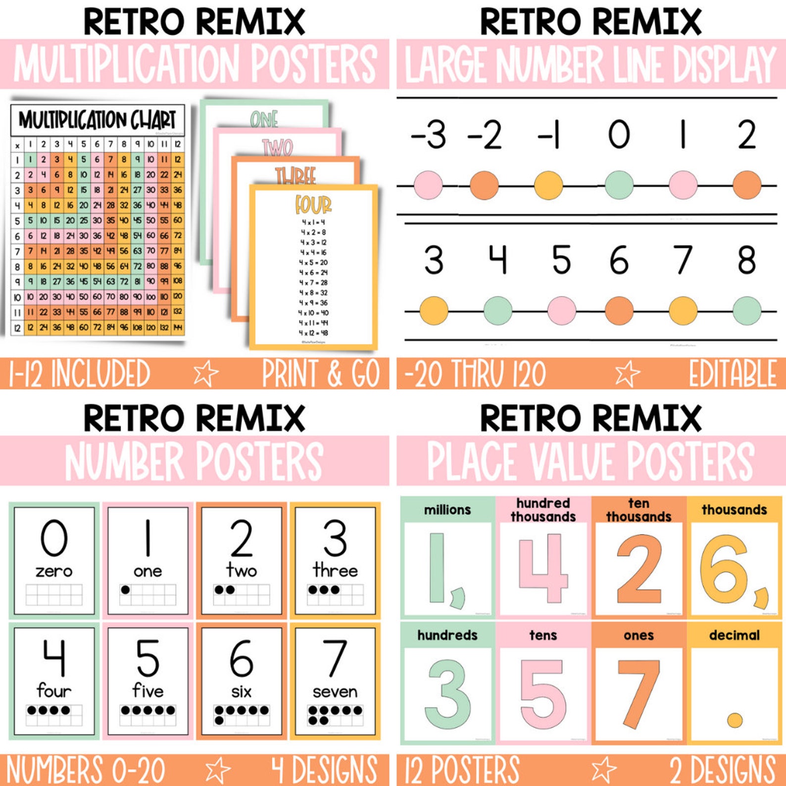 Math Classroom Posters, Math Posters for Classroom, Groovy Retro ...