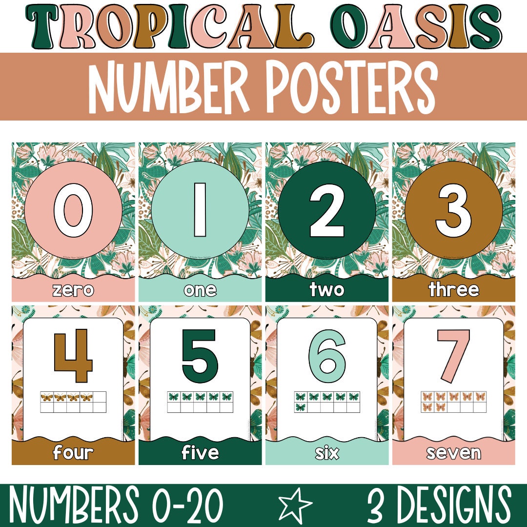 Tropical Number Posters, Number Posters With Ten Frames, Ten Frame ...