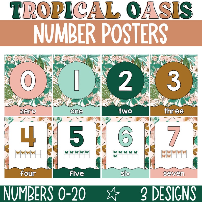 Tropical Number Posters - Etsy