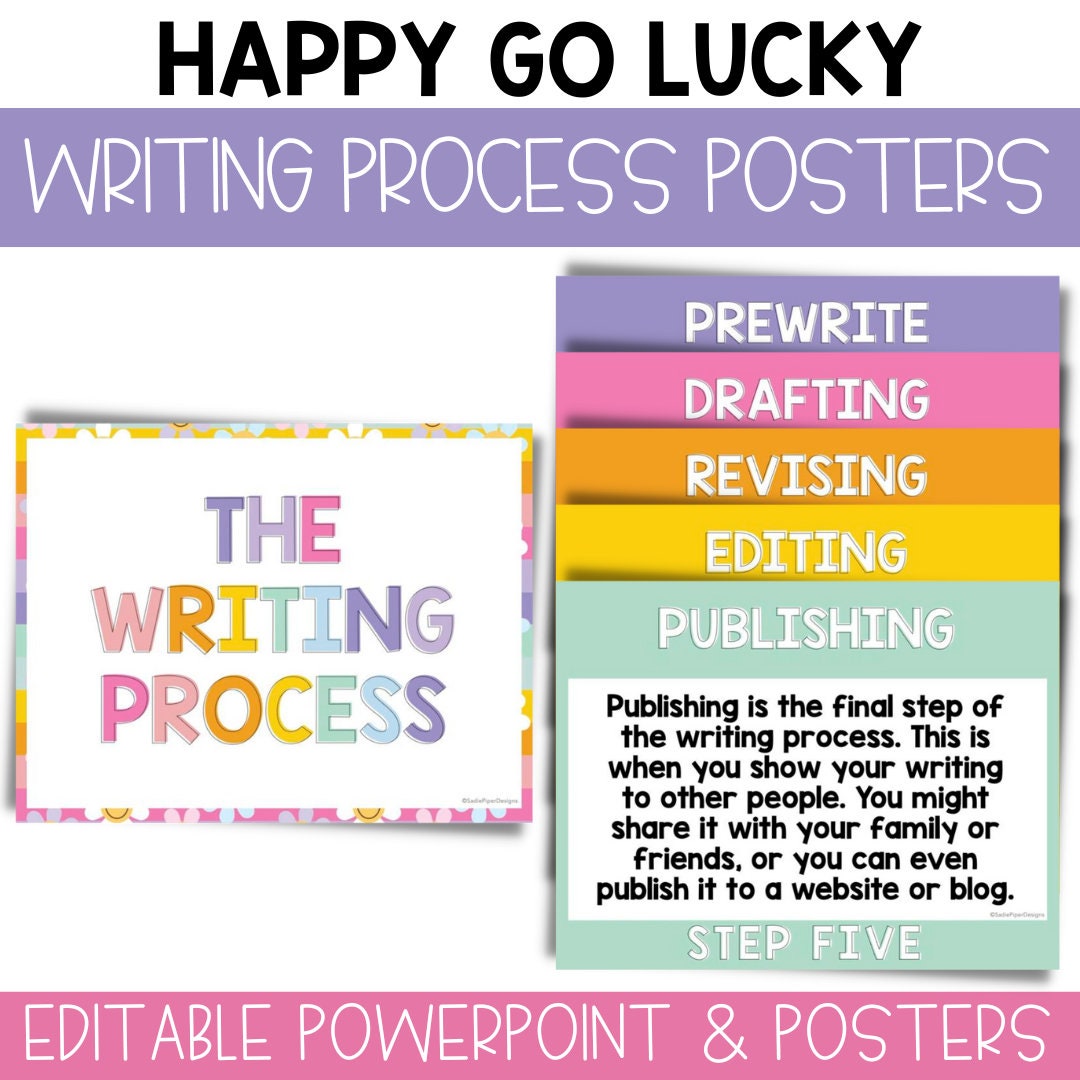 Editable Writing Process Posters, English Posters, ELA Educational ...