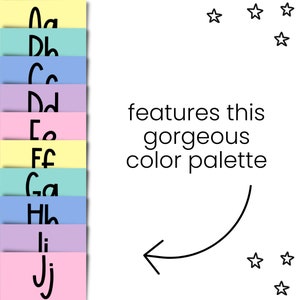 Sign Language Alphabet Posters for the Classroom, Elementary School ...